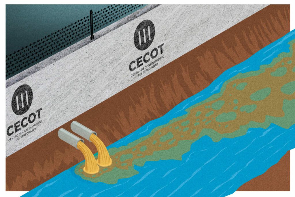 The oppressed neighbors of Bukele's mega-prison